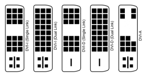 La Question Technique 9 : DVI, HDMI, DisplayPort, quelles différences ...